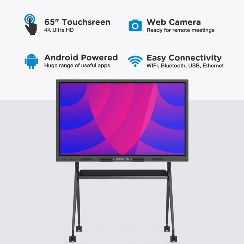 Ideoboard Interactive Whiteboard with Built-in Conference Microphones ...